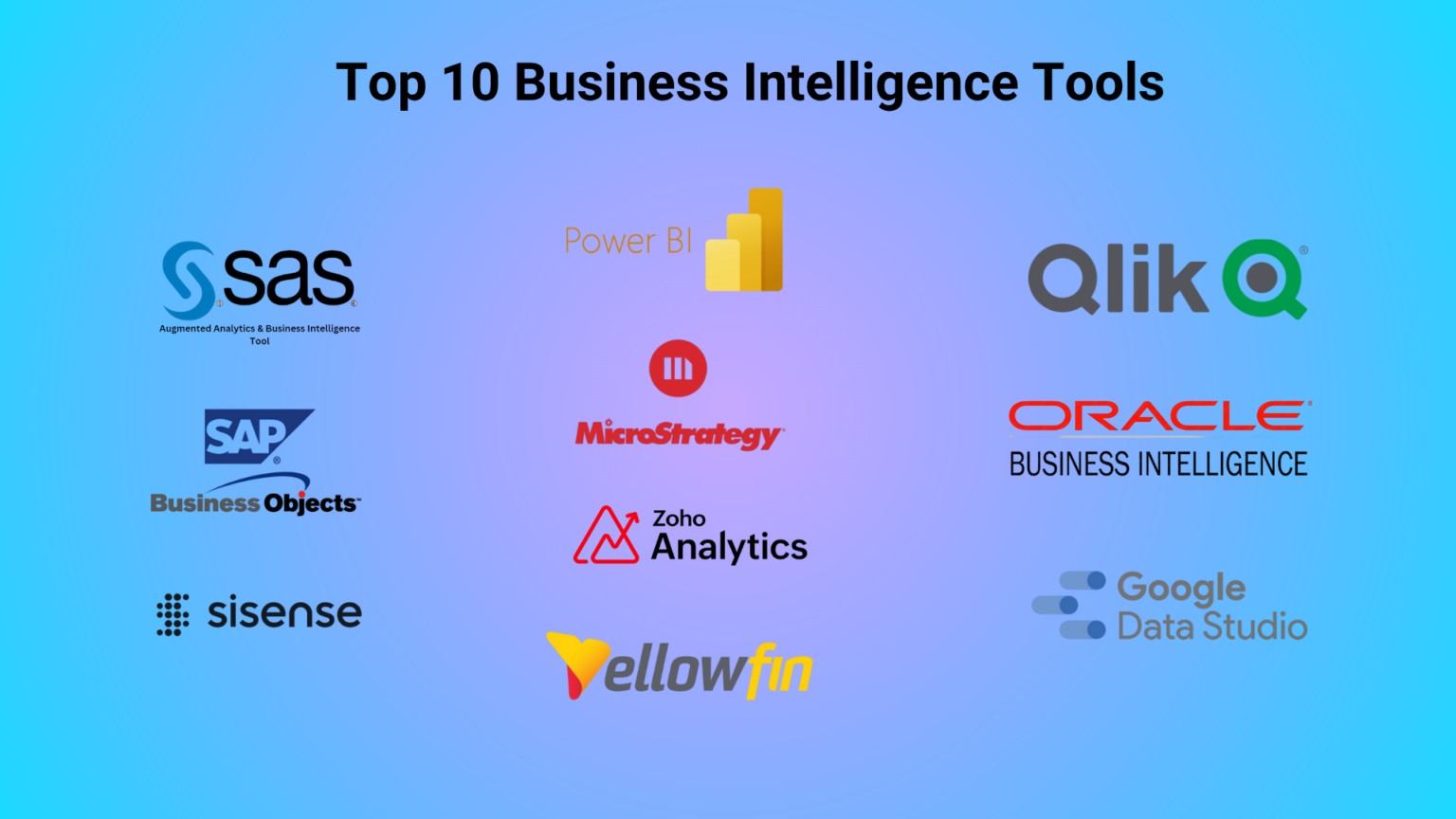 Top Business Intelligence Applications | Examples and Solutions