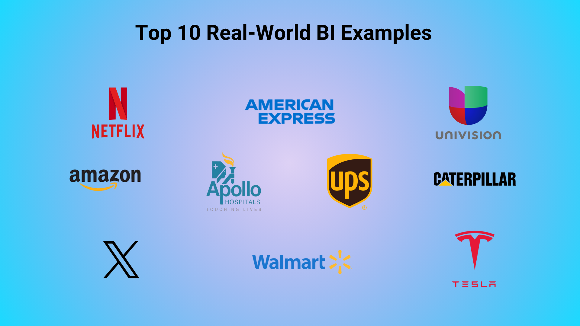 Top Business Intelligence Applications | Examples and Solutions