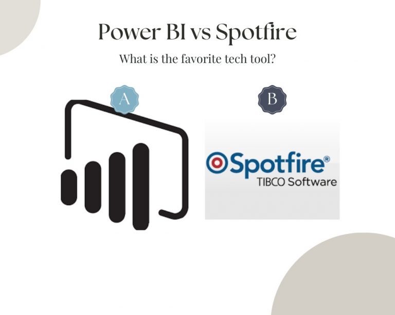 Power bi vs Spotfire: Face-off!