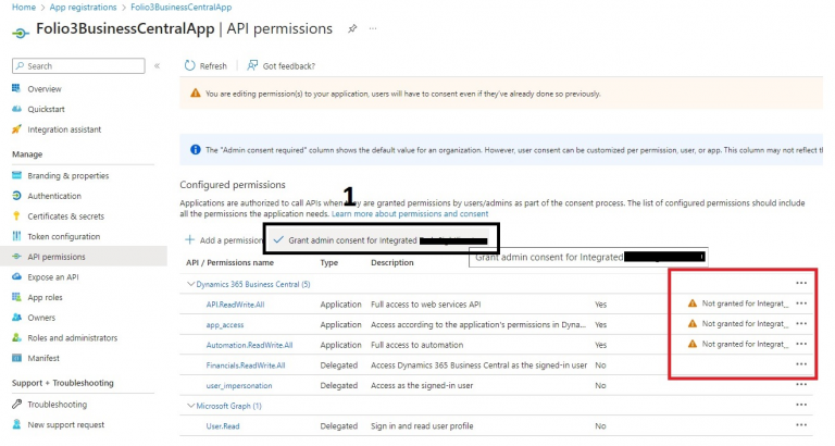 Microsoft Dynamics 365 Business Central Deployment using Azure DevOps CI/CD