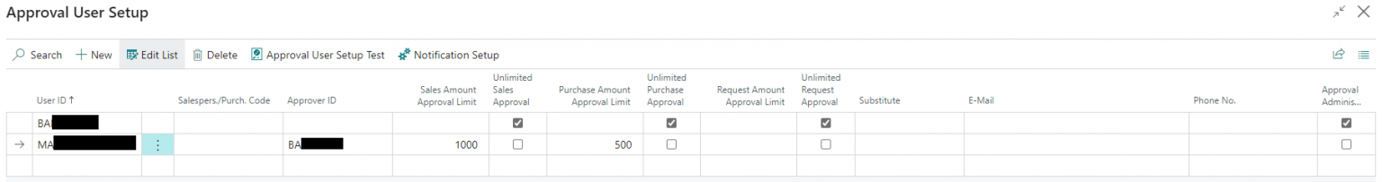 Business Central Working with Workflows