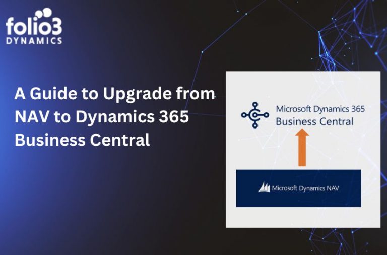 What does Microsoft 365 Business Basic Include? Features | Review ...