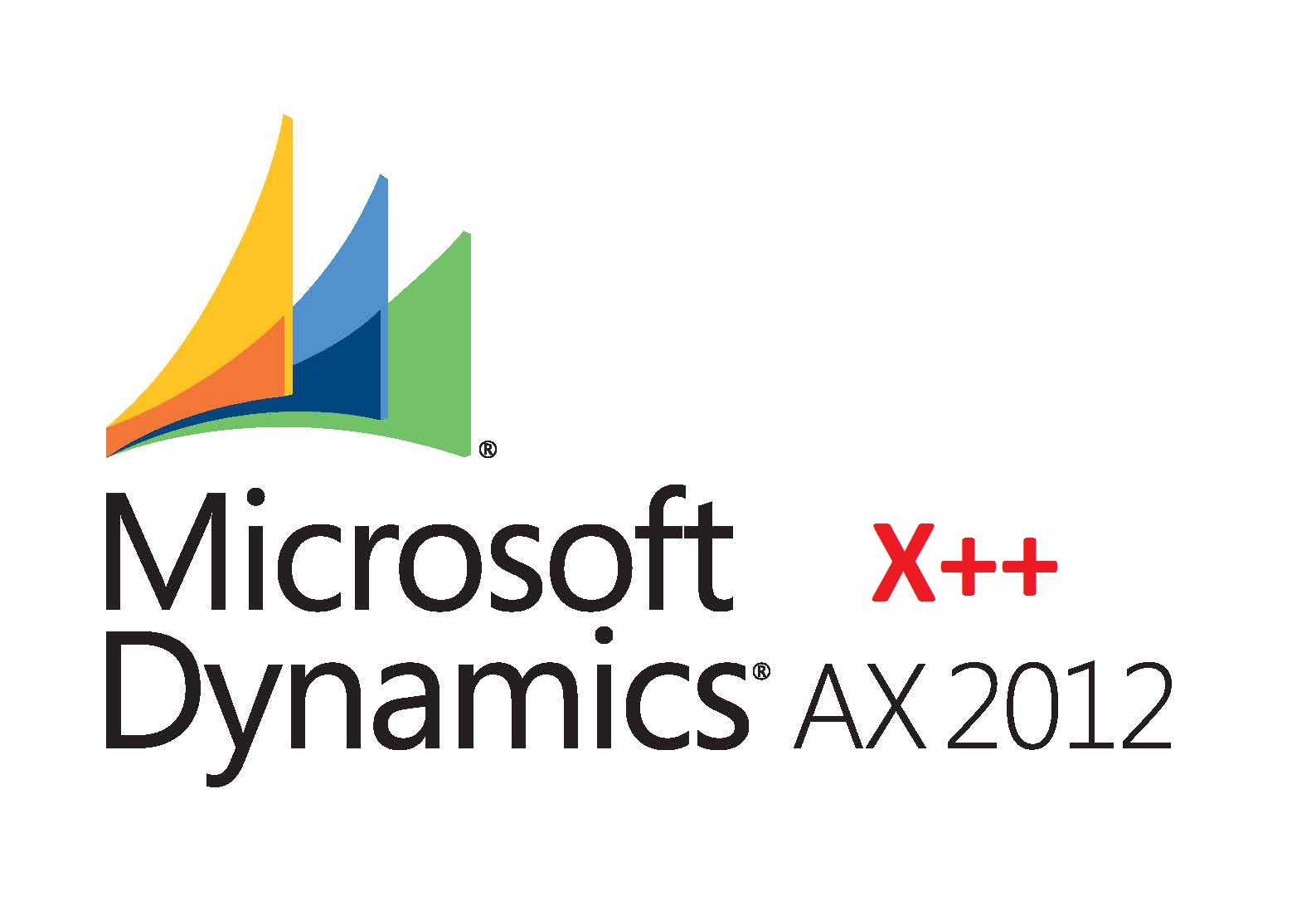 Inventory Management in Dynamics AX 2012 Inventory Management in Dynamics AX 2012